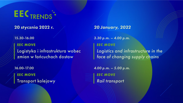 EEC Trends 2025 | 3 lutego 2025 | Warszawa